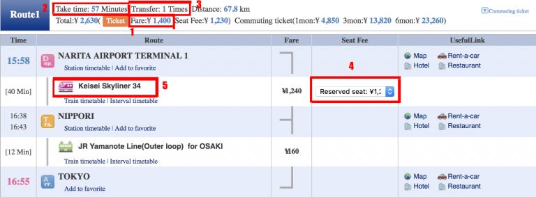 HYPERDIA : How to Search Train Schedules in Japan - The Pinay Solo ...